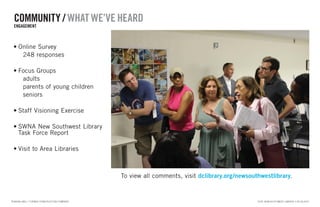 Sow slide show 9 26-17 | PPT