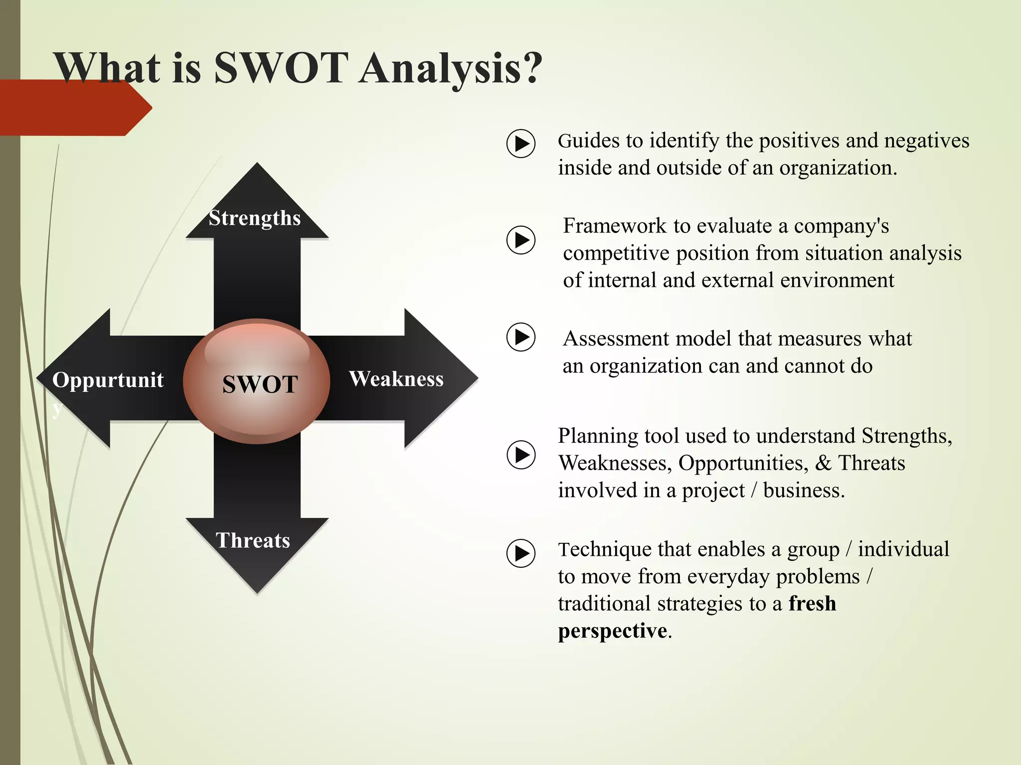 SWOT - Strength Analysis | PPTX | Business and Finance