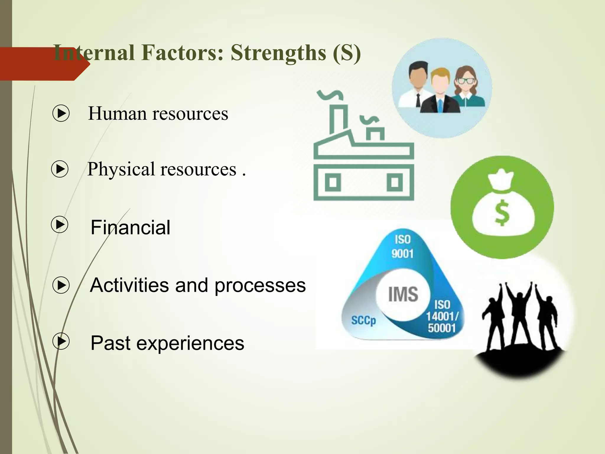 SWOT - Strength Analysis | PPTX | Business and Finance
