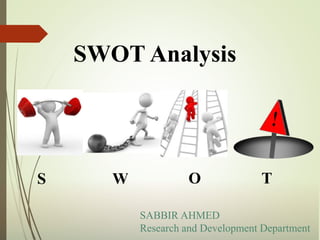 SWOT - Strength Analysis | PPTX