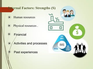 SWOT - Strength Analysis | PPTX