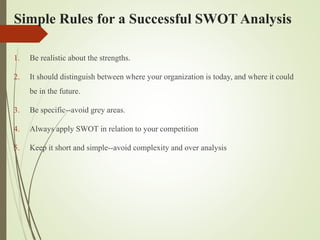 SWOT - Strength Analysis | PPTX | Business and Finance