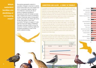 State of the World's Waterbirds 2010 - Full Publication | PDF
