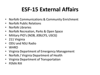 Emergency Support Functions for Norfolk, VA | PPTX