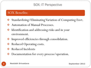 SOX- IT Perspective | PPT