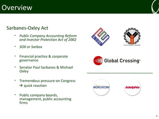 Sarbanes Oxley Act | PPT