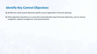 SOX Compliance Checklist Steps for Implementation | PPT