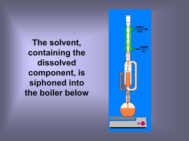 Soxhlet | PPT