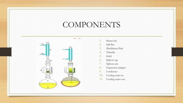 Soxhlet extraction | PPTX