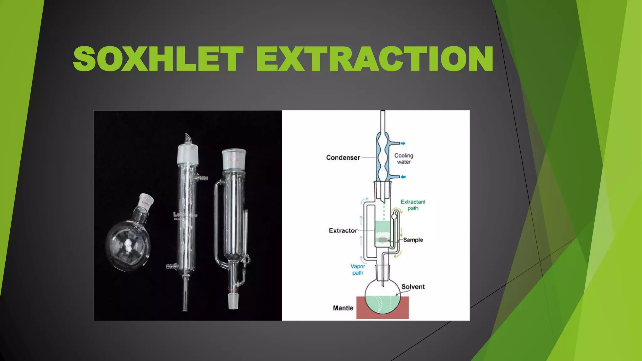Soxhlet extraction | PPTX