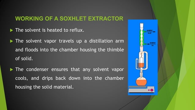 Soxhlet extraction | PPTX | Chemistry | Science