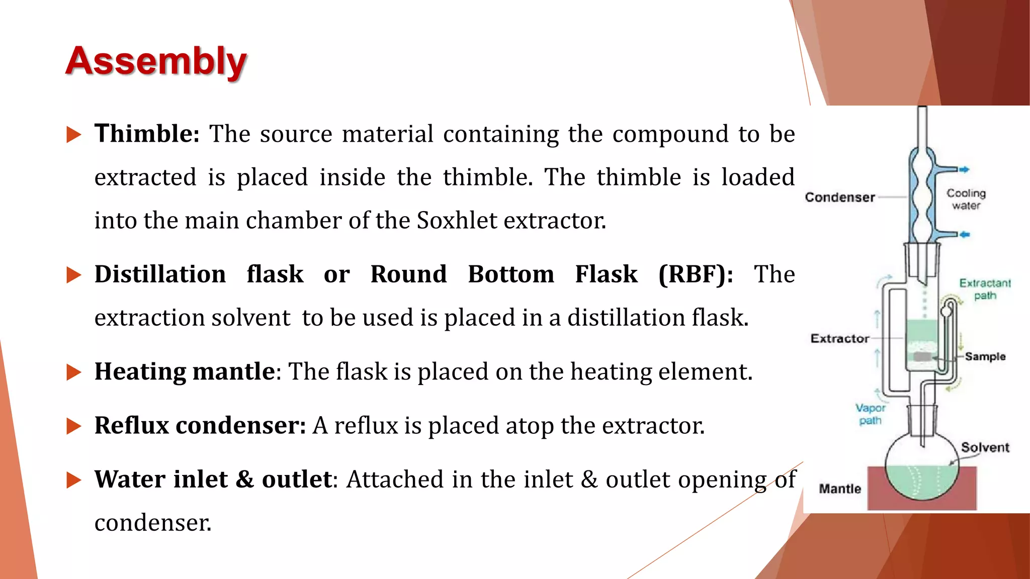 soxhlet extraction.pptx