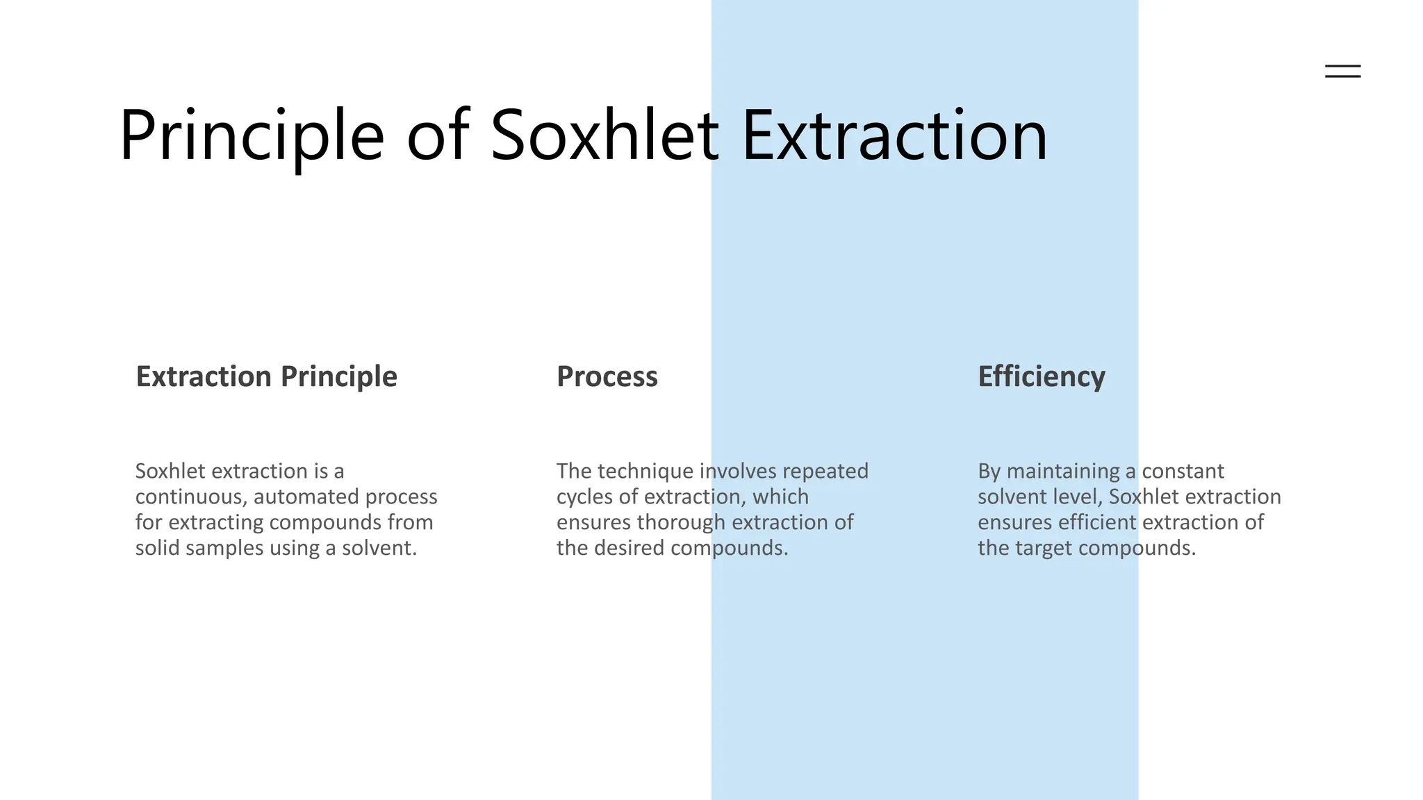 Soxhlet continuous Extraction process.pptx