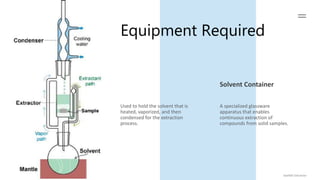 Soxhlet continuous Extraction process.pptx