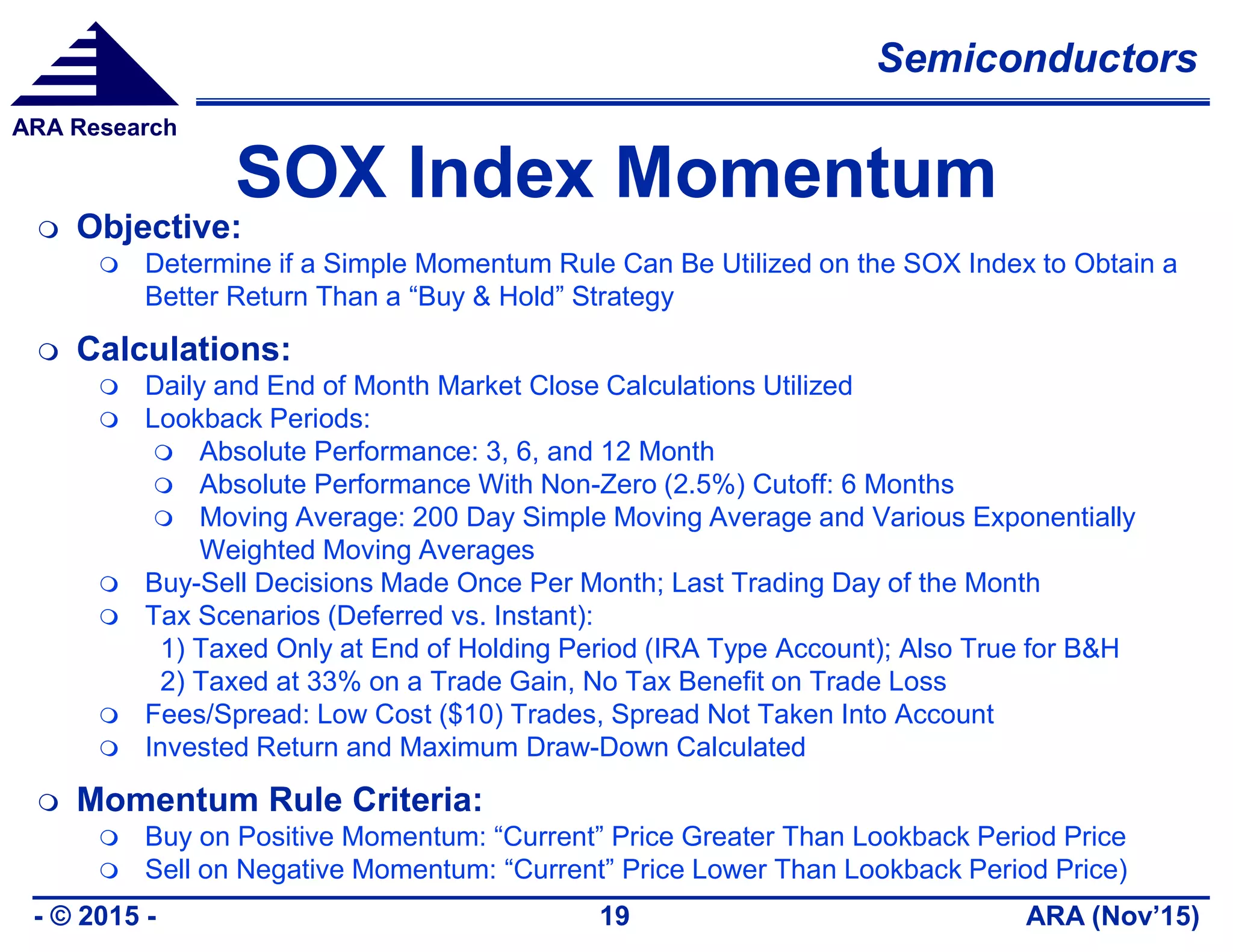 Semiconductor Index (SOX) Analysis | PDF
