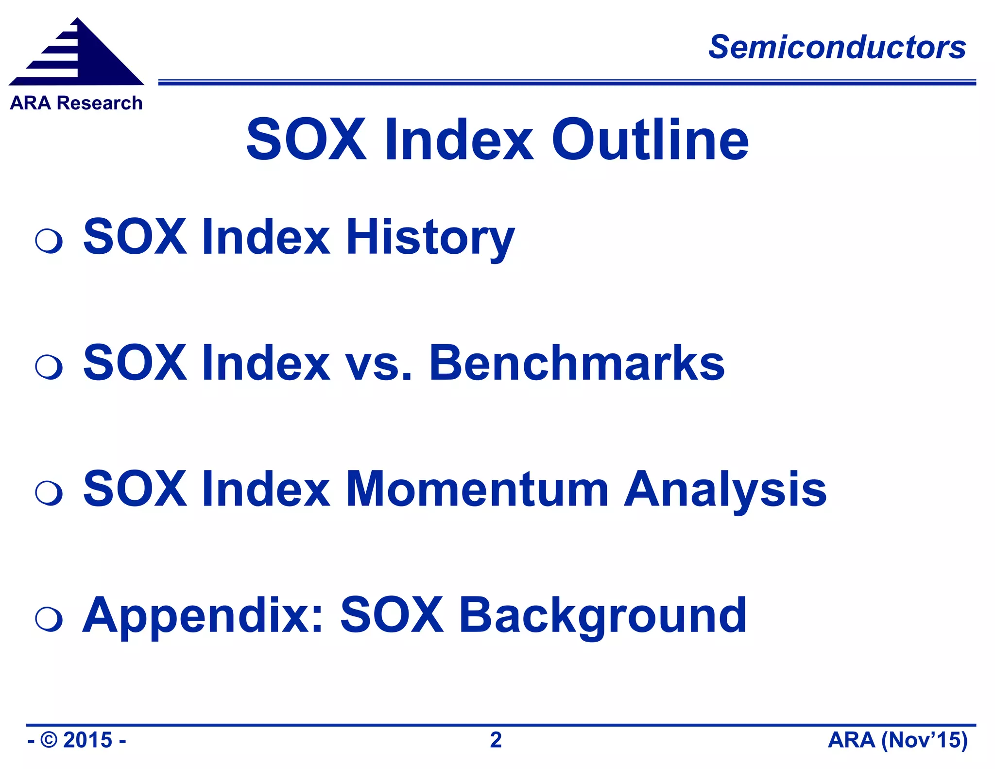 Semiconductor Index (SOX) Analysis | PDF