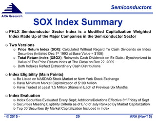 Semiconductor Index (SOX) Analysis | PDF