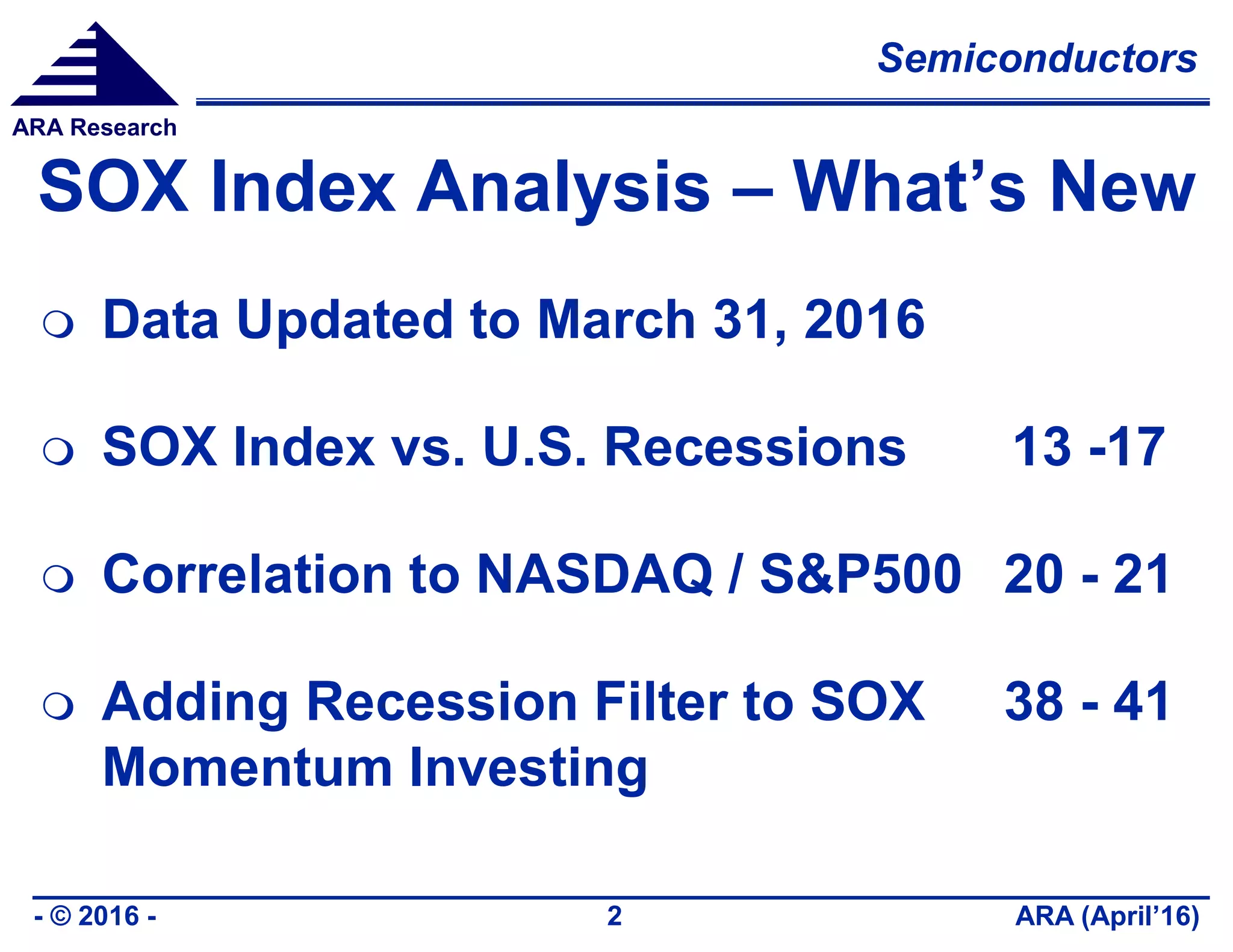 Semiconductor Index (SOX) Analysis Updated | PDF