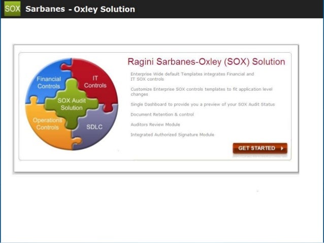 Sarbanes-Oxley (SOX) Solution