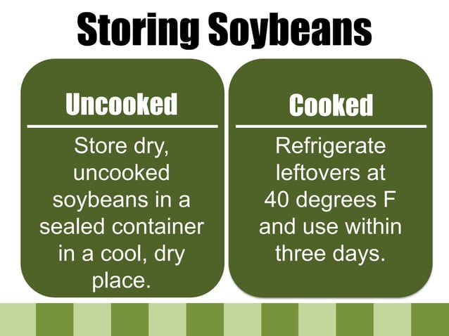 Simply Soy | PPT