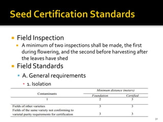 Soyabean crop production and quality seed production | PPT