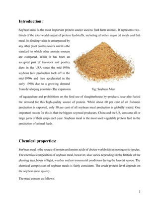 Chemical, Physiological, Feeding Value and Inclusion Rates of Soybean ...