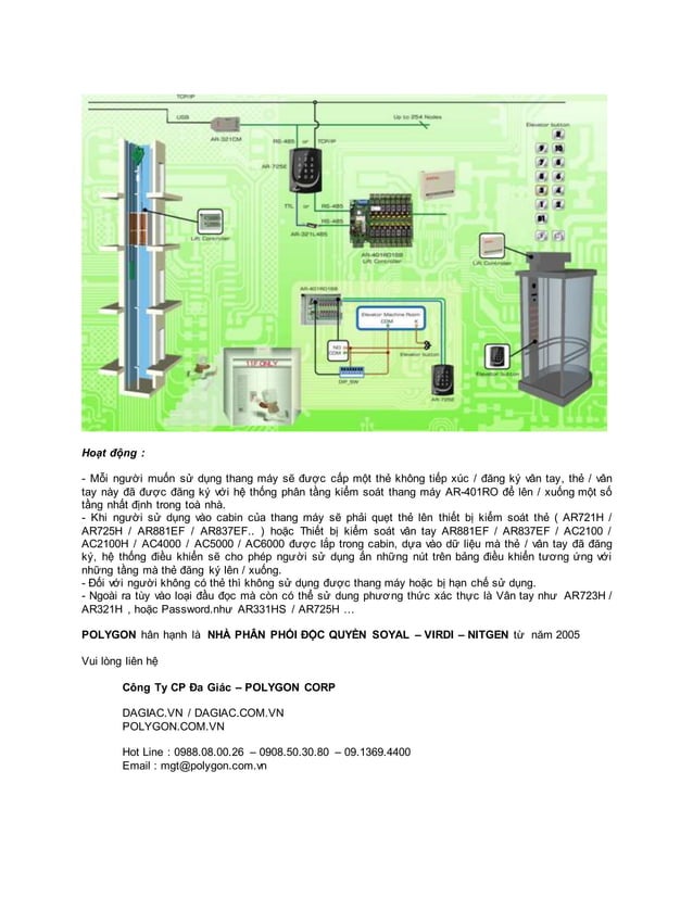 Soyal polygon nhan dang van tay kiem soat phan tang thang may | PDF