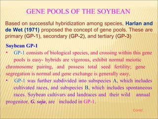Soybean breeding persentation final 1 | PPT