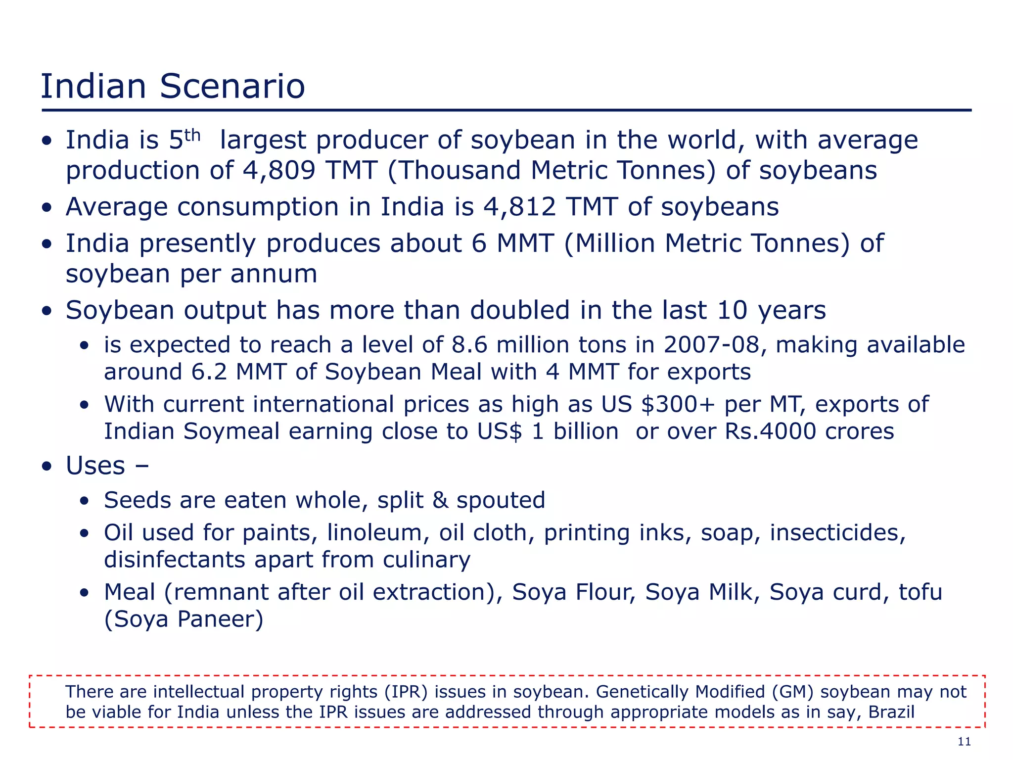 Soybean Industry In India.Ppt