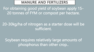 soybean crop ppt by suraj Bhatkariya.pptx