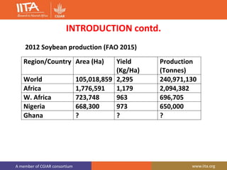 Morphology and Physiology of Soybean | PPTX