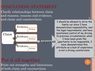 So you think you can argue? All About writing an Argument! | PPT