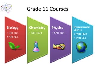So you want to be a scientist -science pathways presentation | PPTX