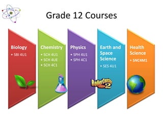 So you want to be a scientist -science pathways presentation