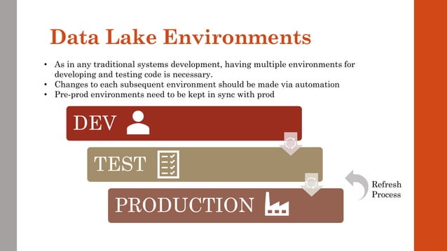 So You Want to Build a Data Lake? | PPT