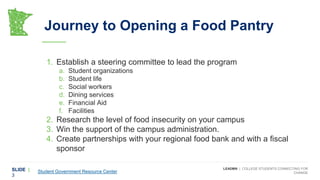 So You Want to Start a Food Pantry? | PPTX