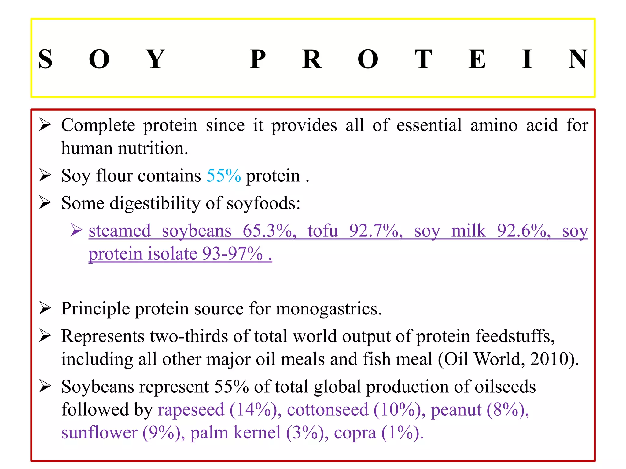 Soy protein | PPTX
