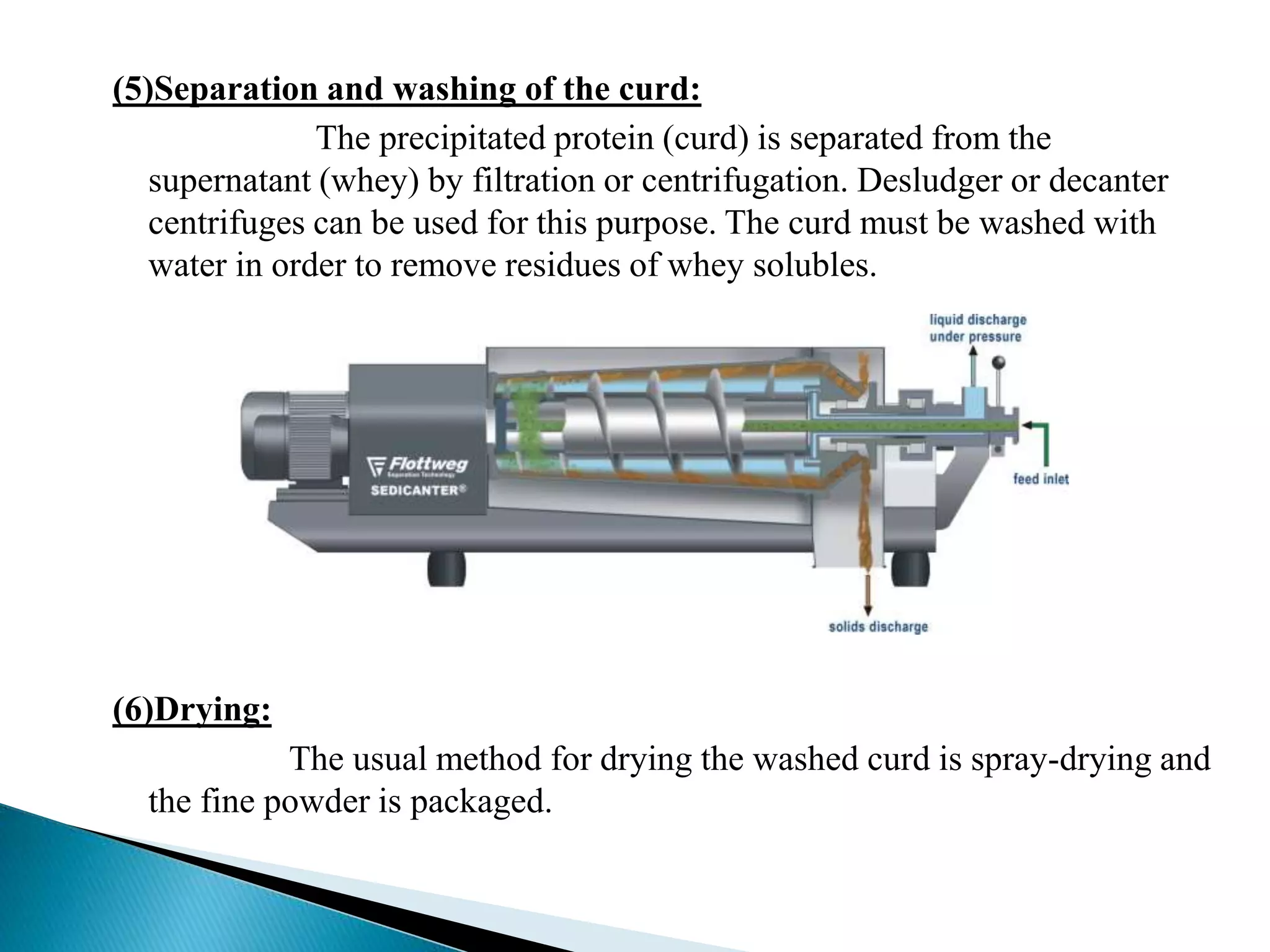 Soy protein isolate | PPTX