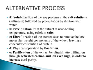 Soy protein isolate | PPTX