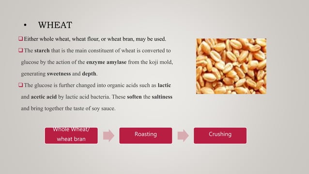 soy sauce.pptx | Cooking | Food & Drink