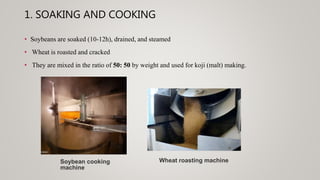 soy sauce.pptx | Cooking | Food & Drink