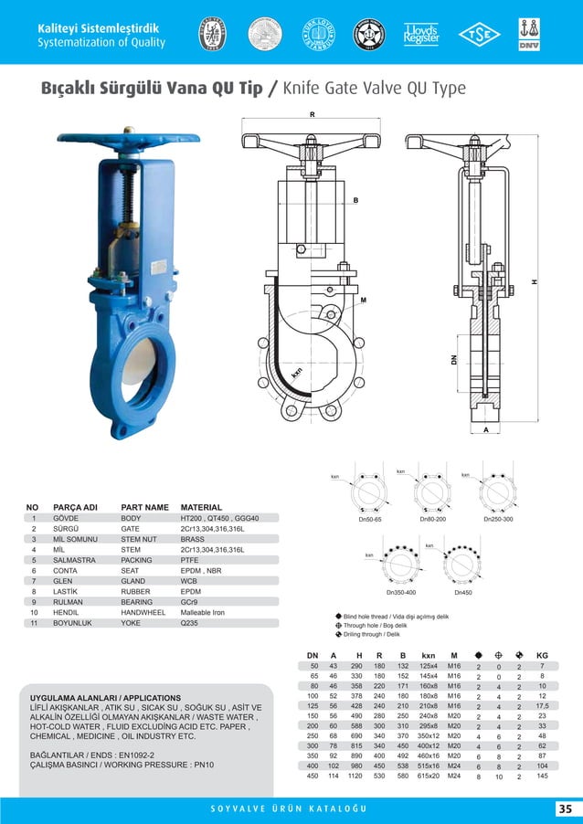Soy Valve Product Catalog - 2016 | PDF