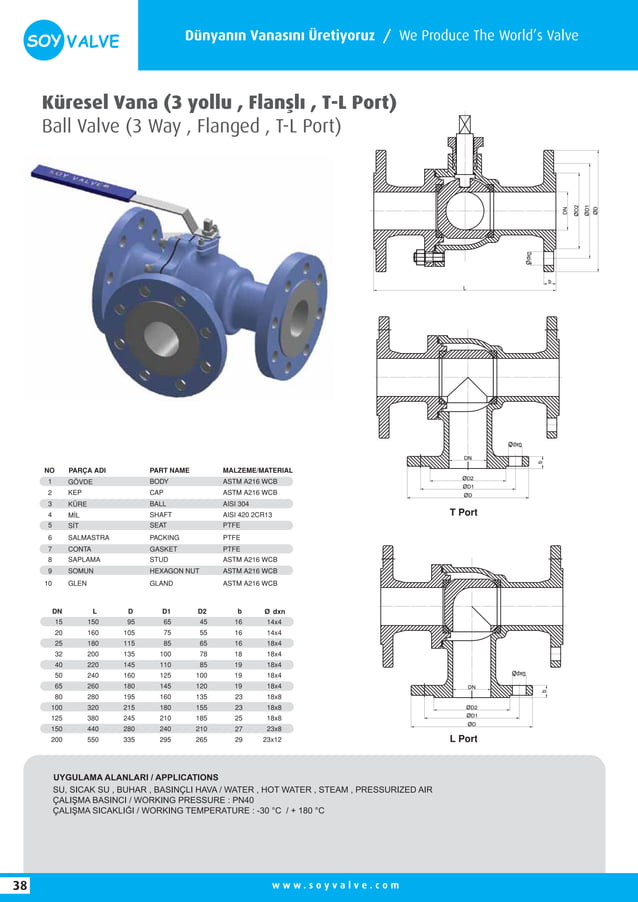 Soy Valve Product Catalog - 2016 | PDF