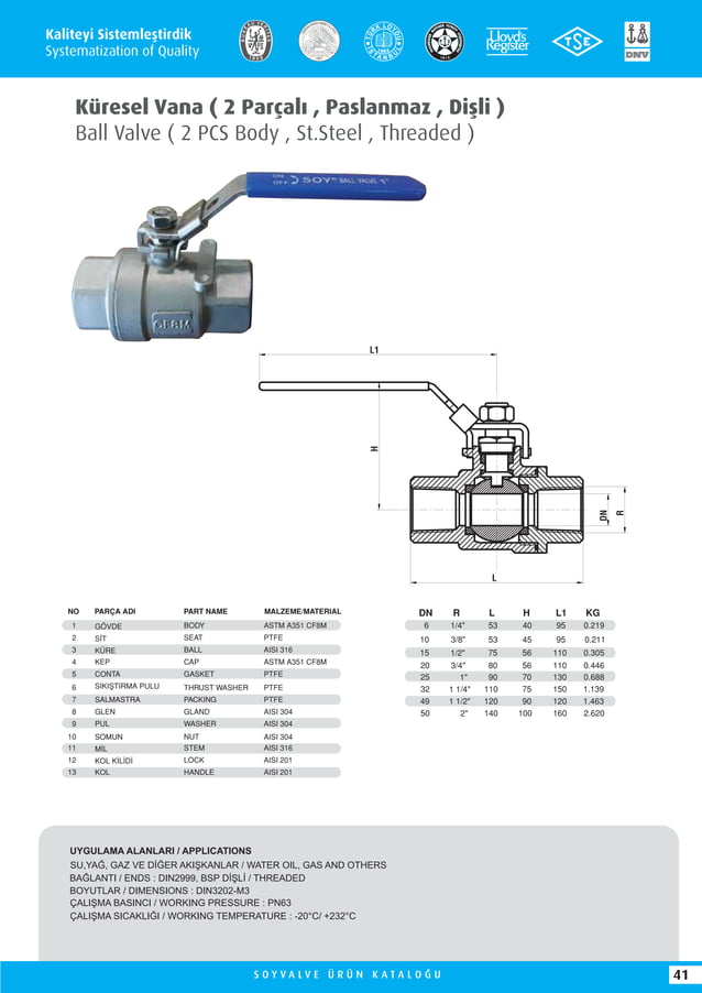 Soy Valve Product Catalog - 2016 | PDF