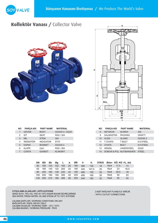 Soy Valve Product Catalog - 2016 | PDF