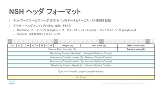 【Interop Tokyo 2016】 次世代サービス チェイニング NSH (Network Service Header) | PDF | Computer Networking ...