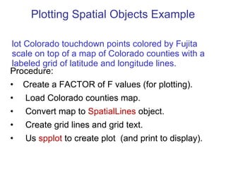 R Spatial Analysis using SP | PPT