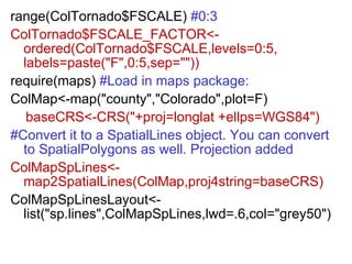 R Spatial Analysis using SP | PPT