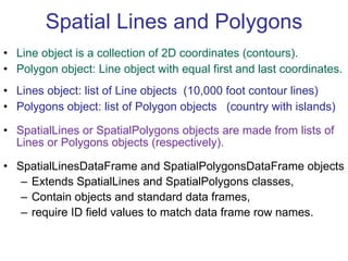 R Spatial Analysis using SP | PPT