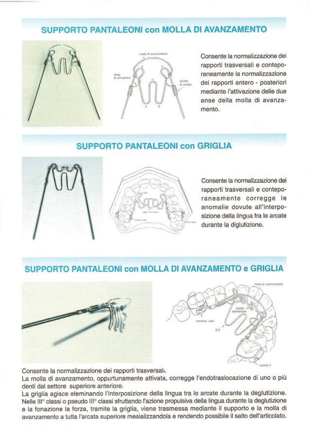Supporto Pantaleoni | PDF